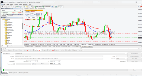 Lập Trình Bot Trade, EA Forex Trên MT4, MT5 Cho Người Mới